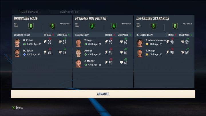 Best Right-Backs To Sign In FIFA 23 Career Mode (Revealed)