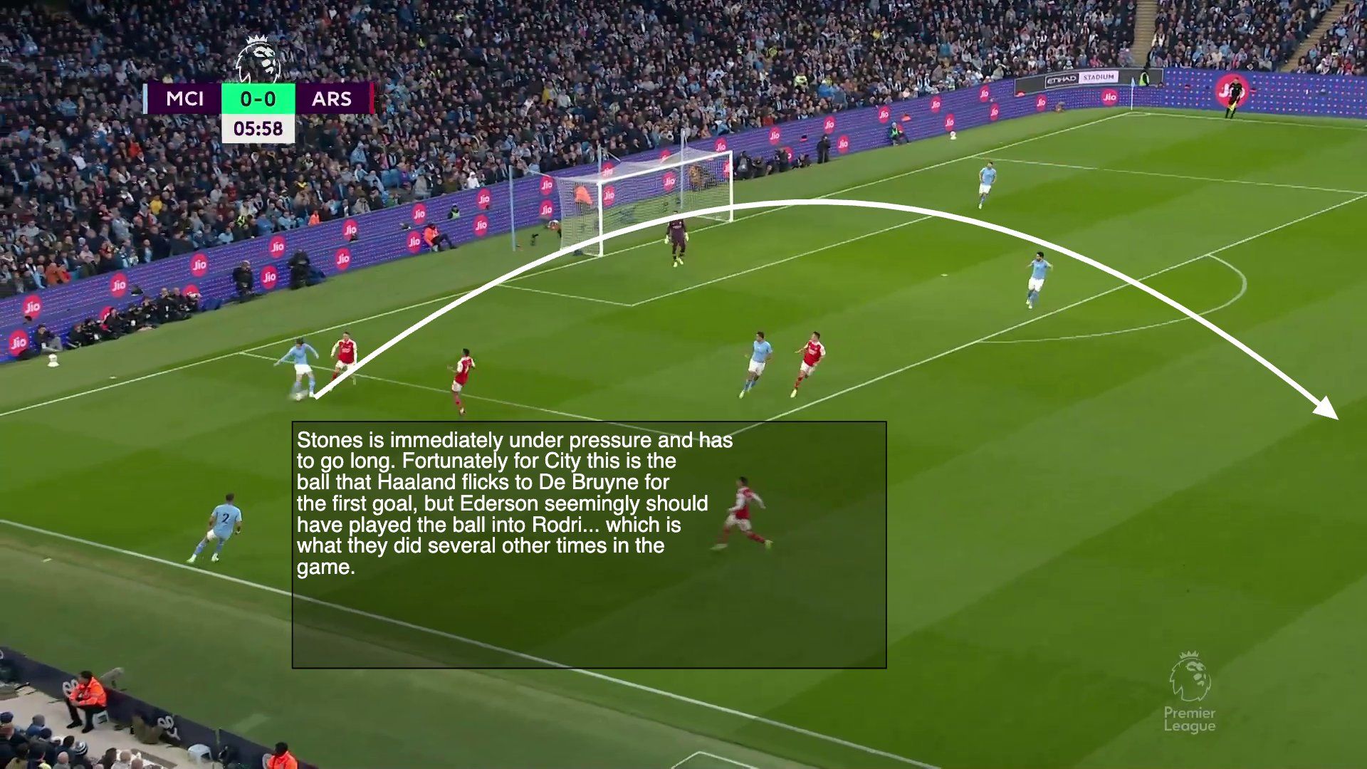 Man City: Reason Pep Guardiola was furious with Ederson v Arsenal revealed