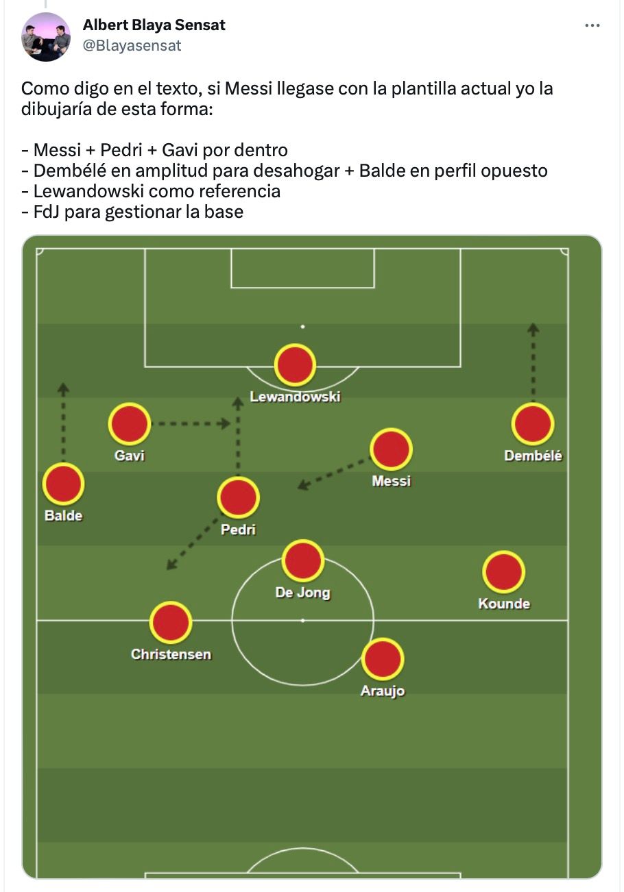 Lionel Messi’s ‘eyes light up’ after Xavi reveals his planned new ...