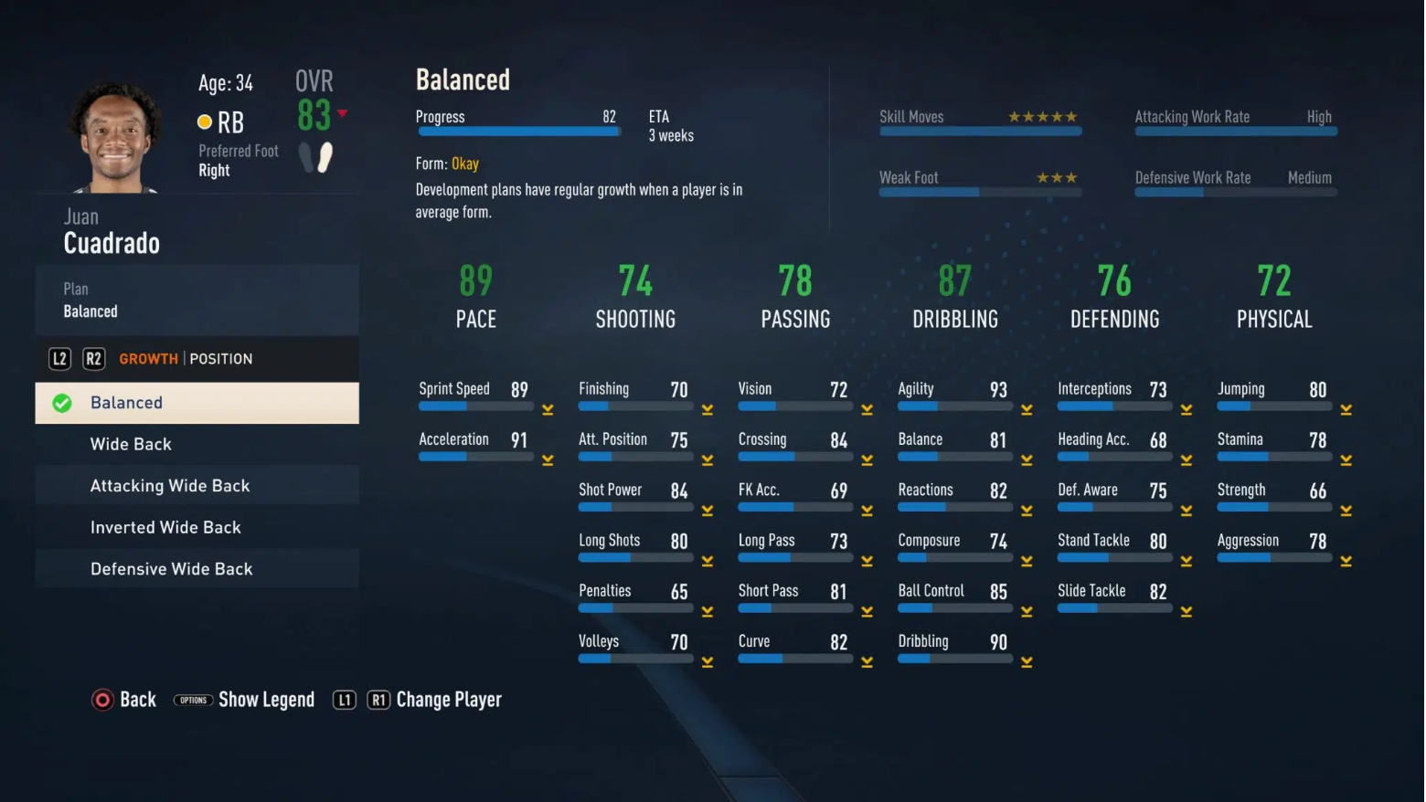 Best Right-Backs To Sign In FIFA 23 Career Mode (Revealed)