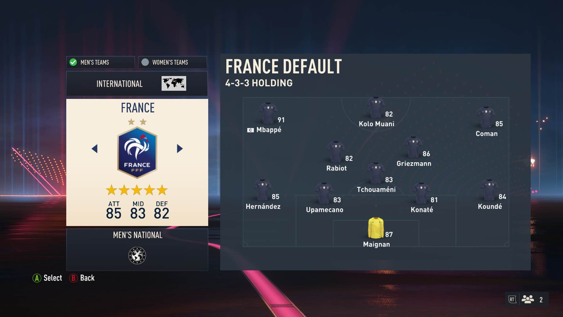 Best International Teams in FIFA 23 (Ranked)
