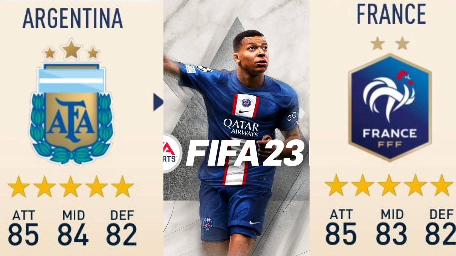 Best International Teams in FIFA 23 (Ranked)
