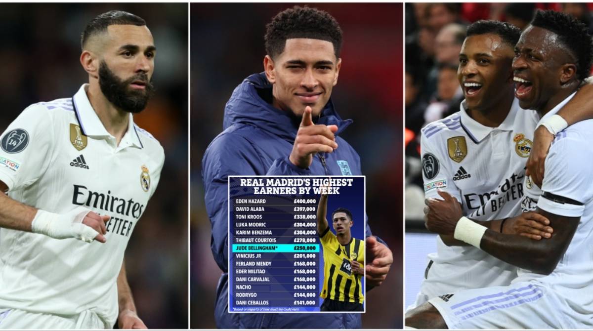 Real Madrid wages: What is Jude Bellingham set to earn at the Bernabeu?