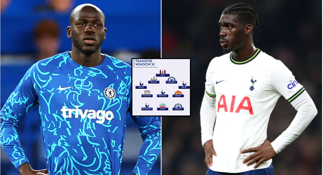 Premier League: Fan vote of best summer signings has aged terribly