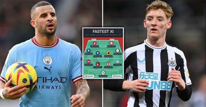 Who is the fastest player in the Premier League? Quickest XI of the ...