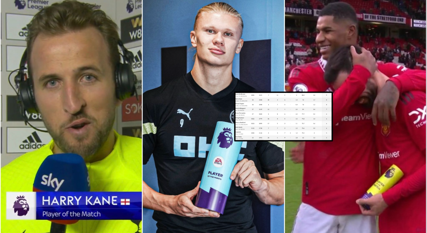 The 20 Premier League players with the most MotM trophies in 22/23