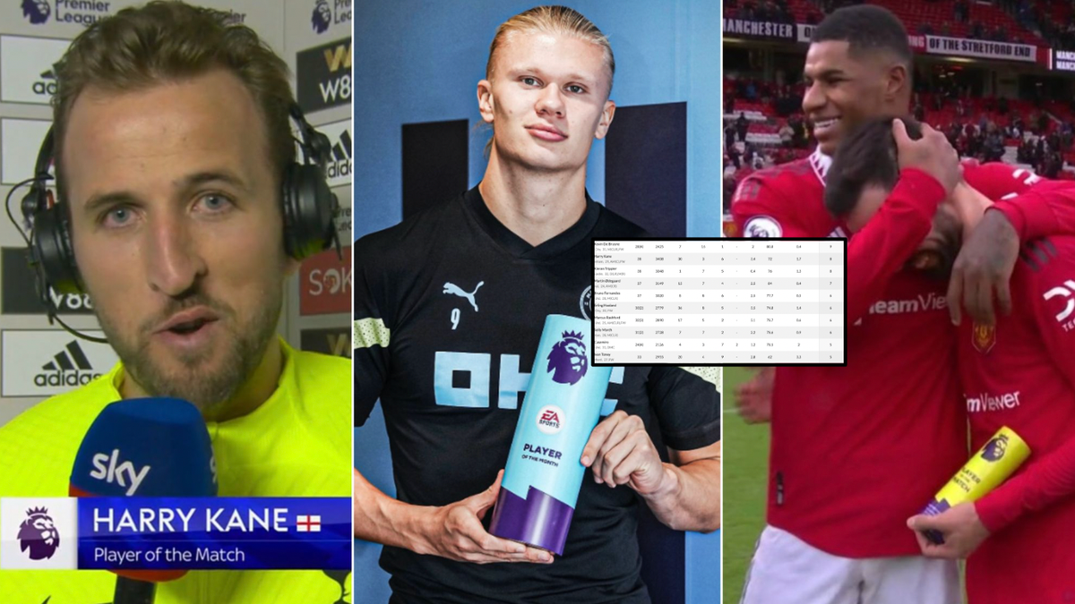 The 20 Premier League players with the most MotM trophies in 22/23