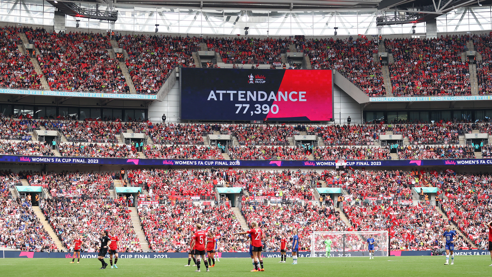 Women's FA Cup Final smashes world record for domestic women's football ...