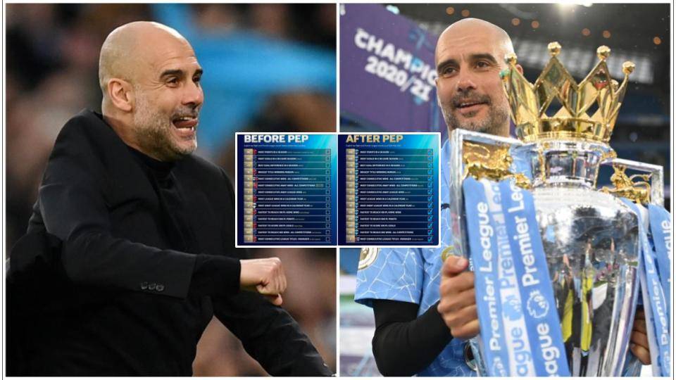 Pep Guardiola: The list of Premier League records Spaniard has set as ...