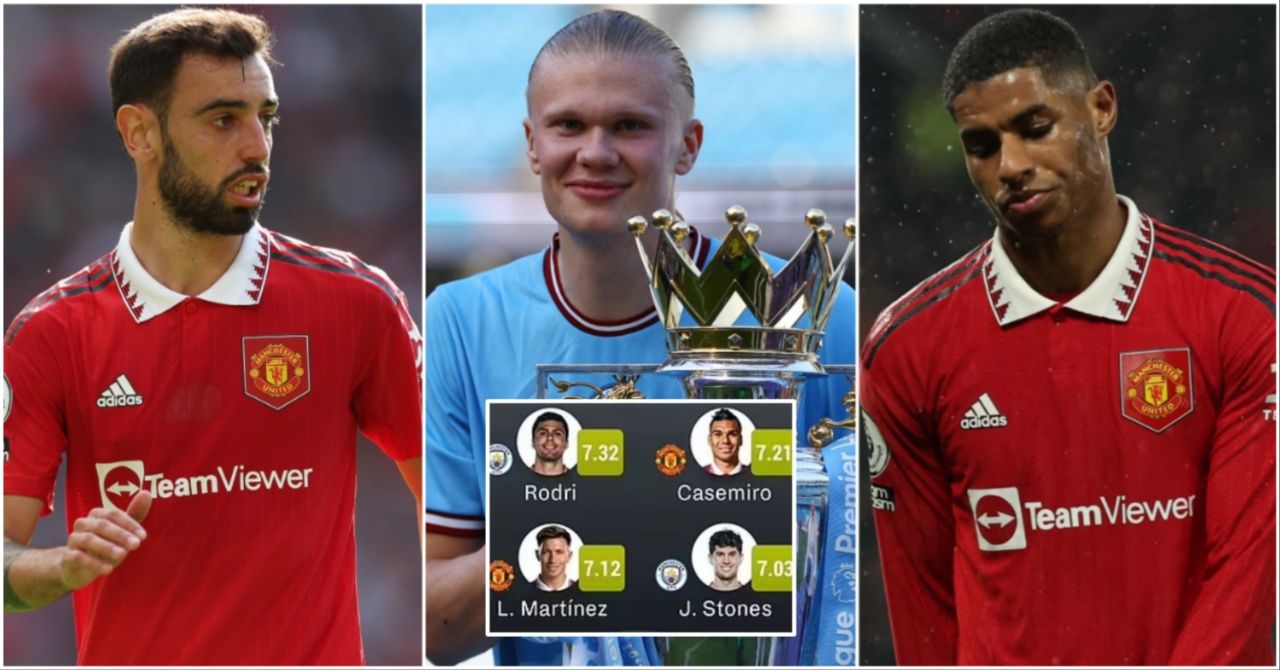 Man City & Man Utd best combined XI this season according to stats - no ... Man City & Man Utd best combined XI this season according to stats - no ...