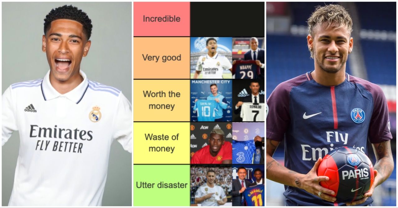 The biggest transfers in football history ranked, including Ronaldo ...