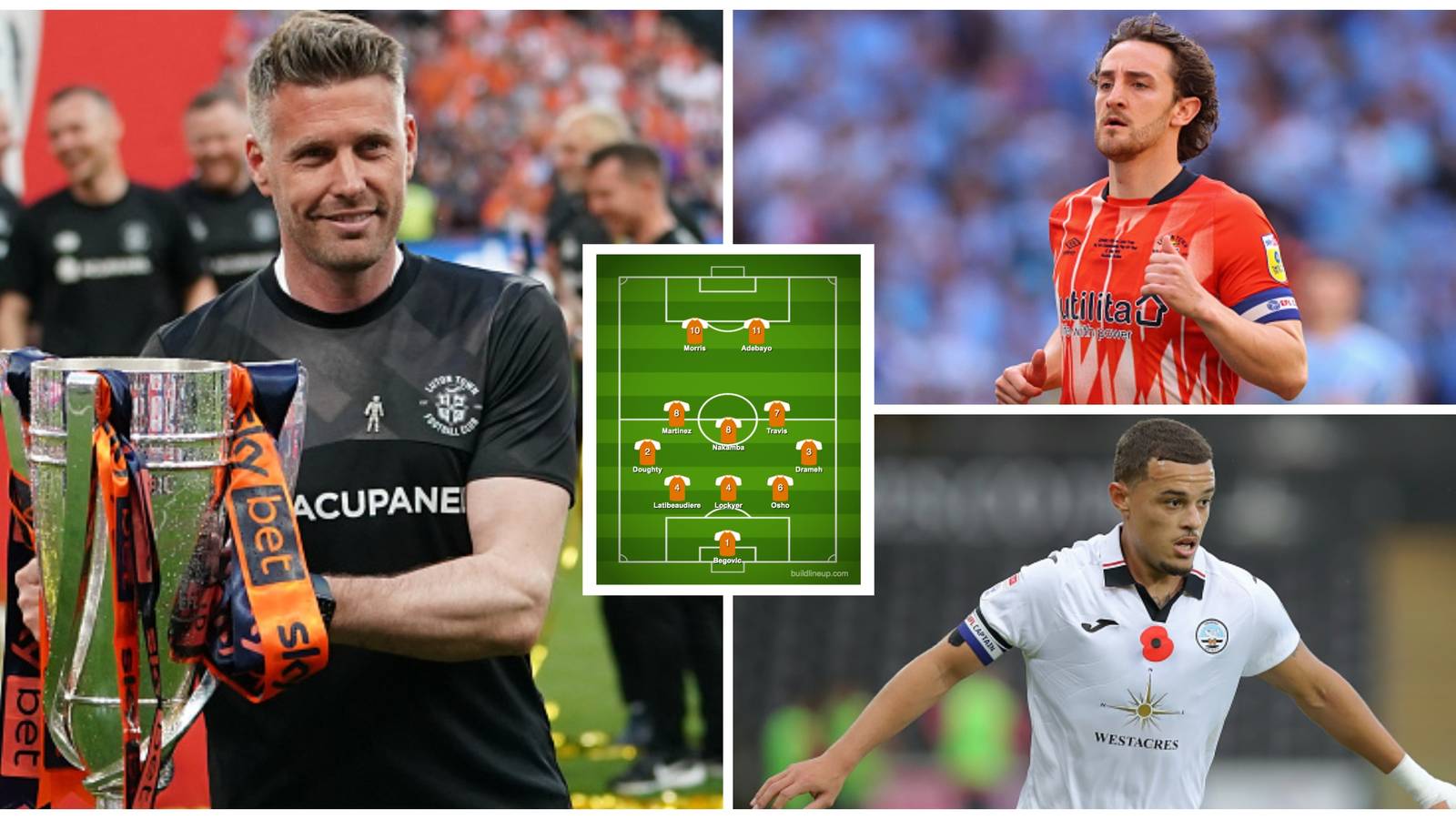 Luton: Rob Edwards' potential 2023-2024 XI: 20 goal talisman and ...