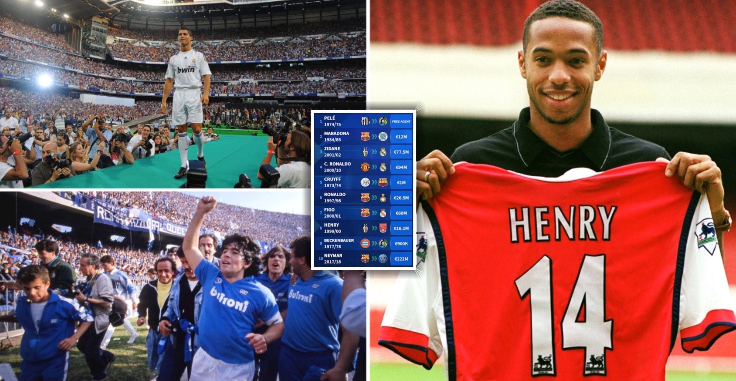 The 10 greatest transfers in history ranked, ft. Ronaldo, Maradona and Pele