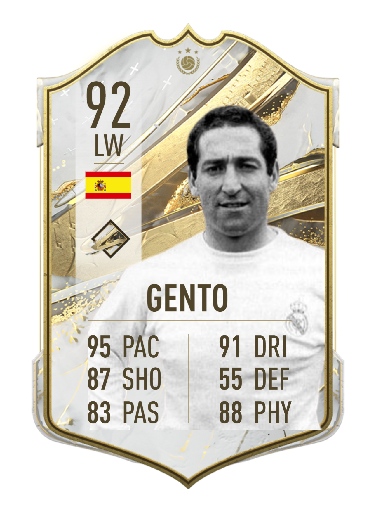 5 New Icons That Could Feature In EA Sports FC Ultimate Team