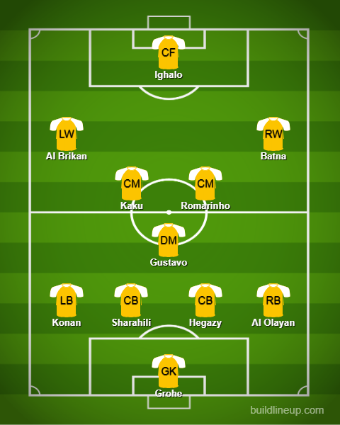 Cristiano Ronaldo misses out on Saudi Pro League Team of the Season