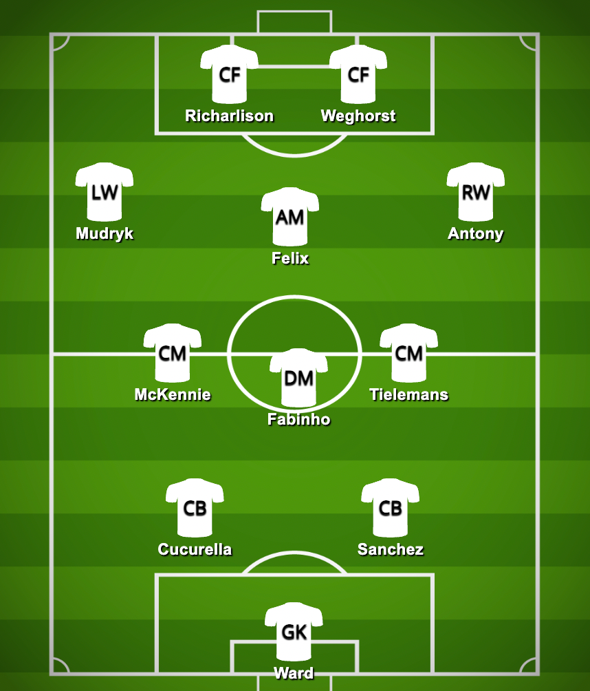 Agbonlahor includes Man Utd duo & Chelsea trio in Premier League flop ...