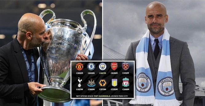 Premier League net spend: Graphic shows how clubs compare to Man City ...