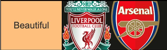Premier League: All 20 2023-24 badges ranked from 'Work of art' to ...