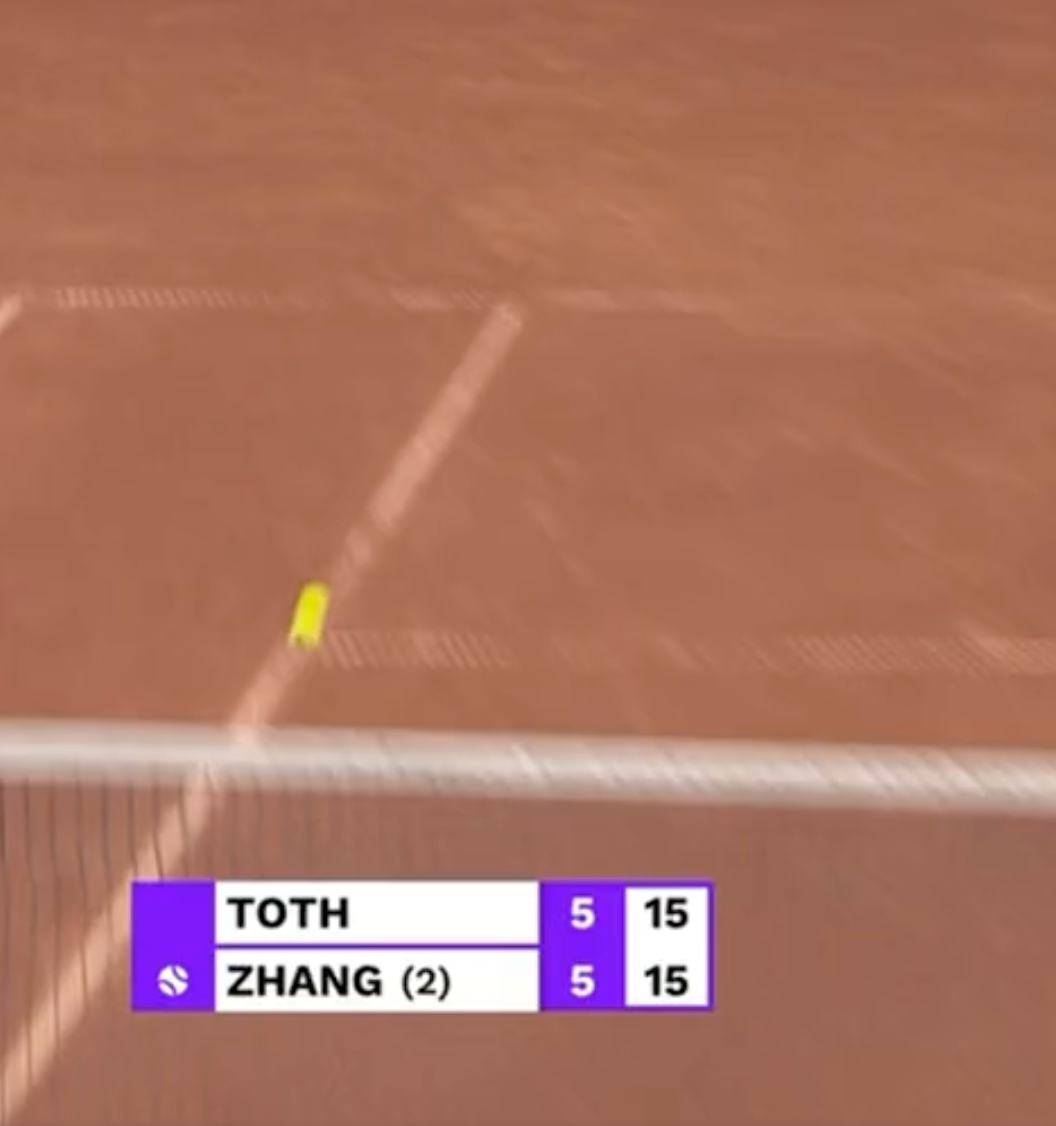Zhang Shuai and Kiara Toth tennis controversy goes viral for terrible ...