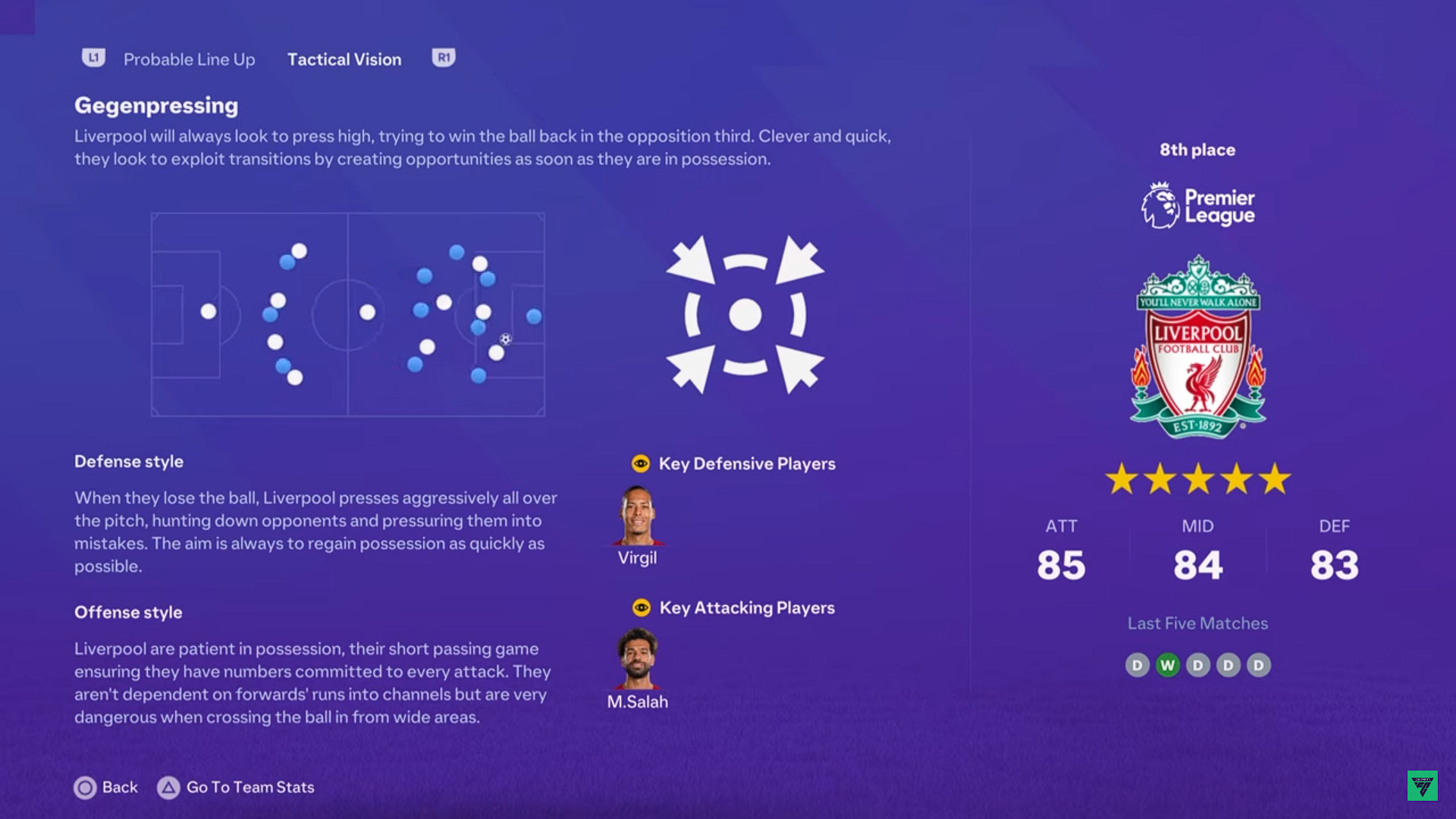 EA Sports FC 24 Manager Career Mode: Everything We Know So Far