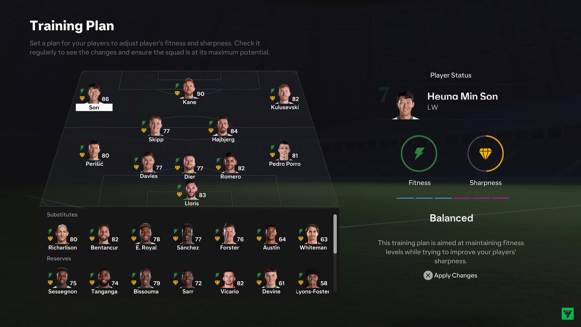 EA Sports FC 24 Manager Career Mode: Everything We Know So Far