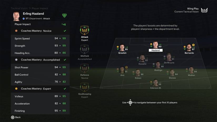 EA Sports FC 24 Manager Career Mode: Everything We Know So Far