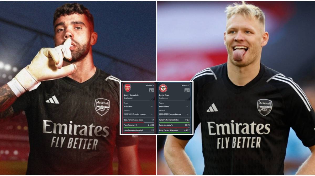 David Raya to Arsenal: Comparing Brentford goalkeeper’s stats to Aaron Ramsdale’s