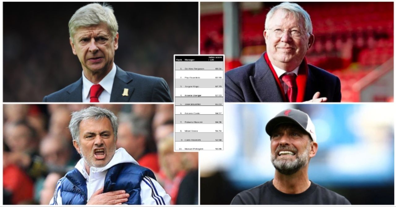 Every manager in Premier League history has been ranked from worst to ...