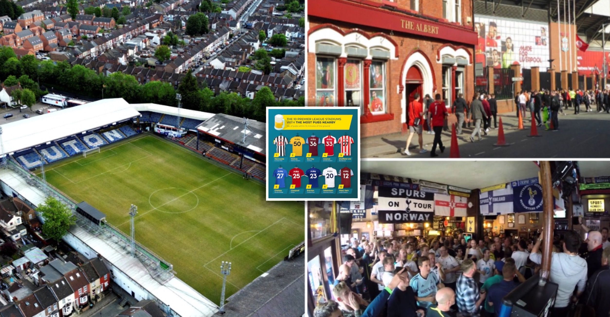 Premier League stadium pubs: How many within walking distance of each ...