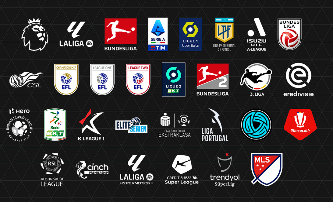 EA Sports FC Mobile 24: Everything You Need To Know