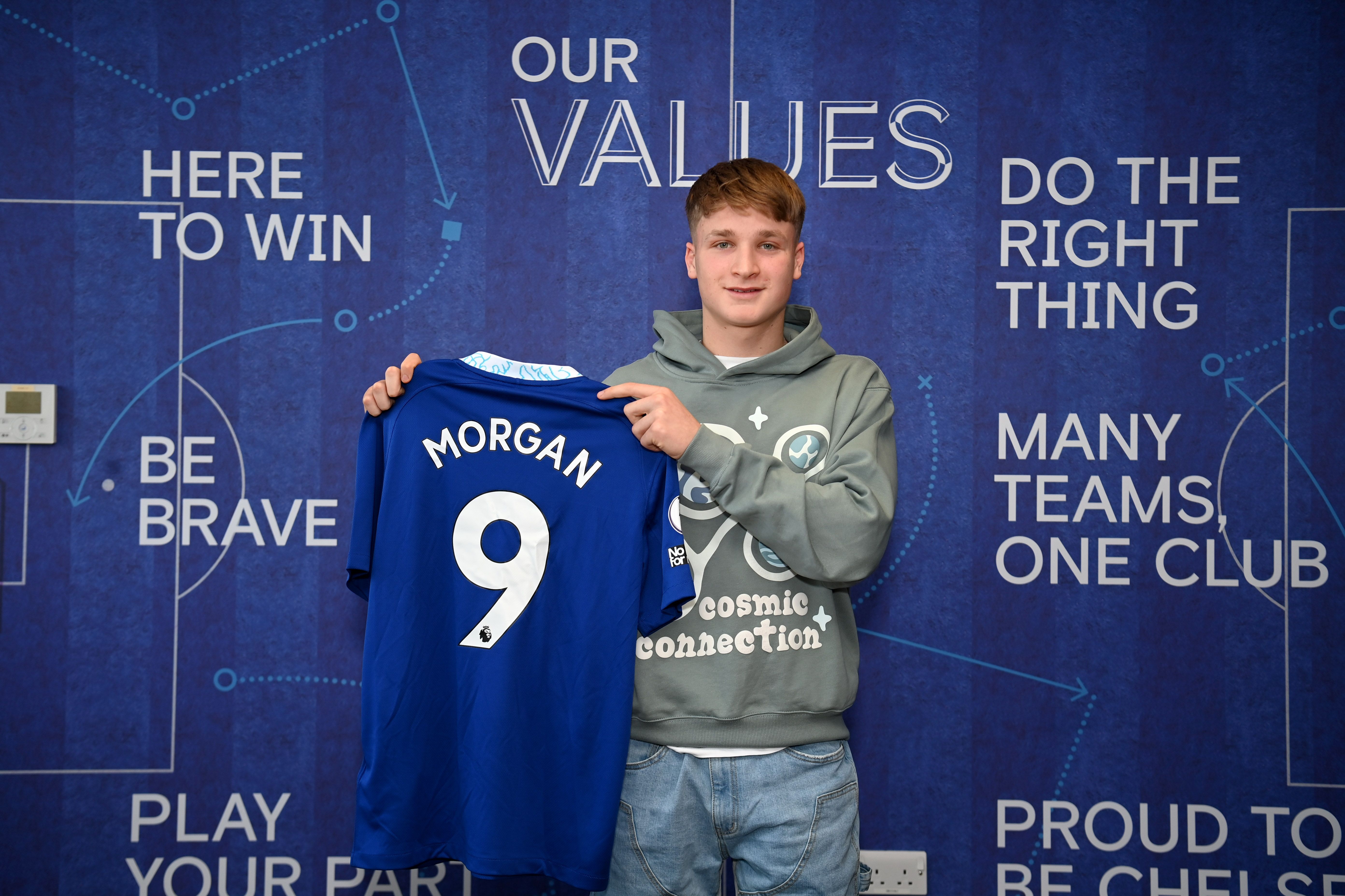 Every signing Chelsea have made under Todd Boehly so far