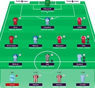 Fantasy Premier League: Reece James, Maddison, Ramsdale & Trippier's ...