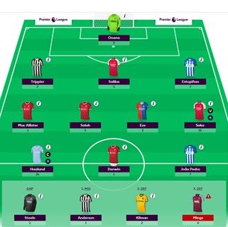 Fantasy Premier League: Reece James, Maddison, Ramsdale & Trippier's ...