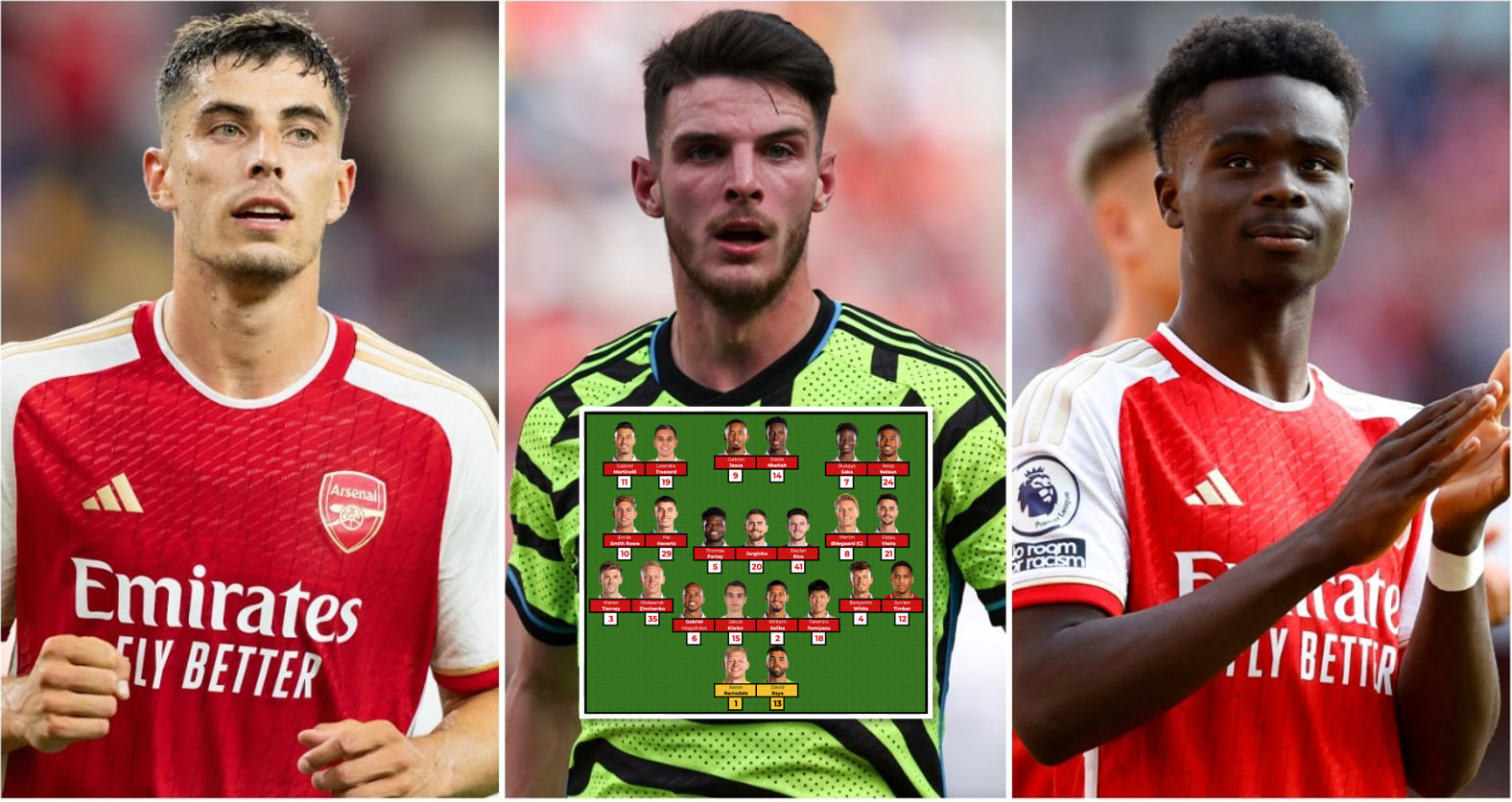 Arsenal's potential 23-man squad for the 23/24 season is seriously stacked