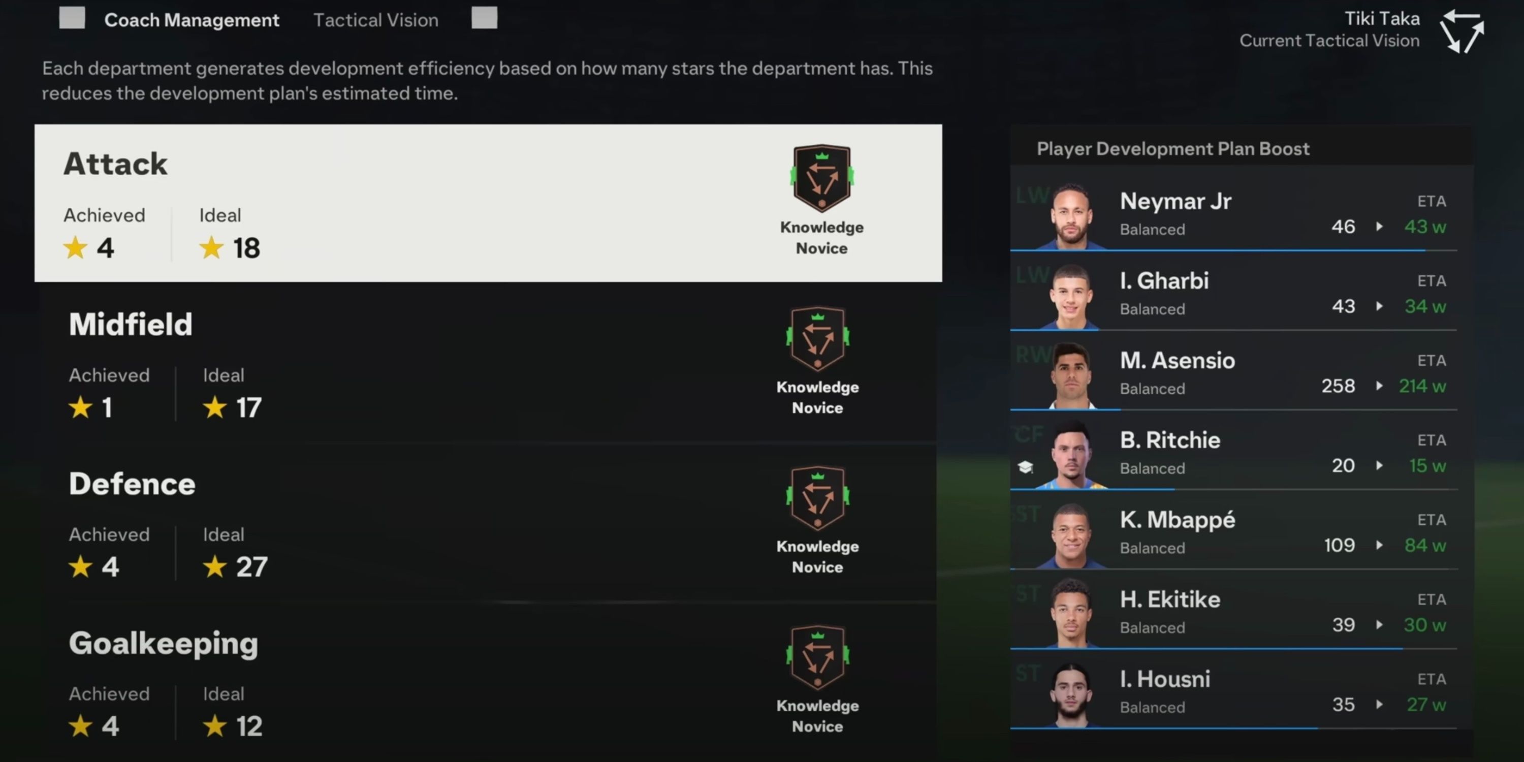 EA Sports FC 24 Review: Improvements in FIFA's revamp make it better ...
