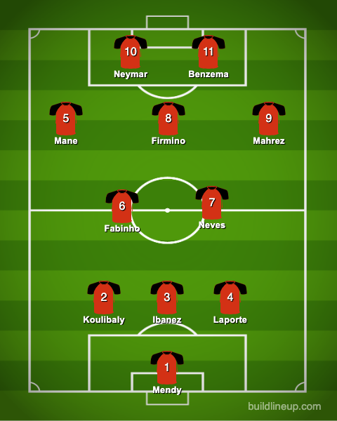 The best XI of players who moved to the Saudi Pro League this summer ...