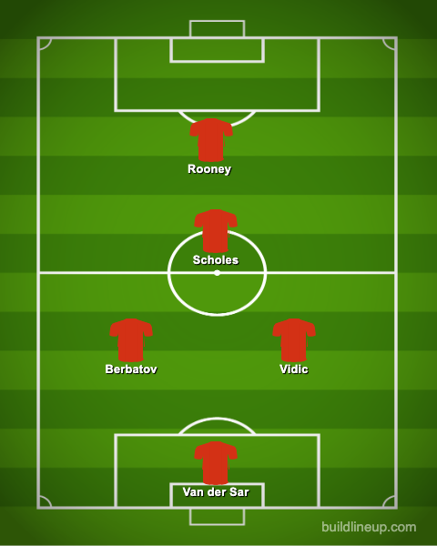 Dimitar Berbatov picks his ultimate five-a-side team from past ...