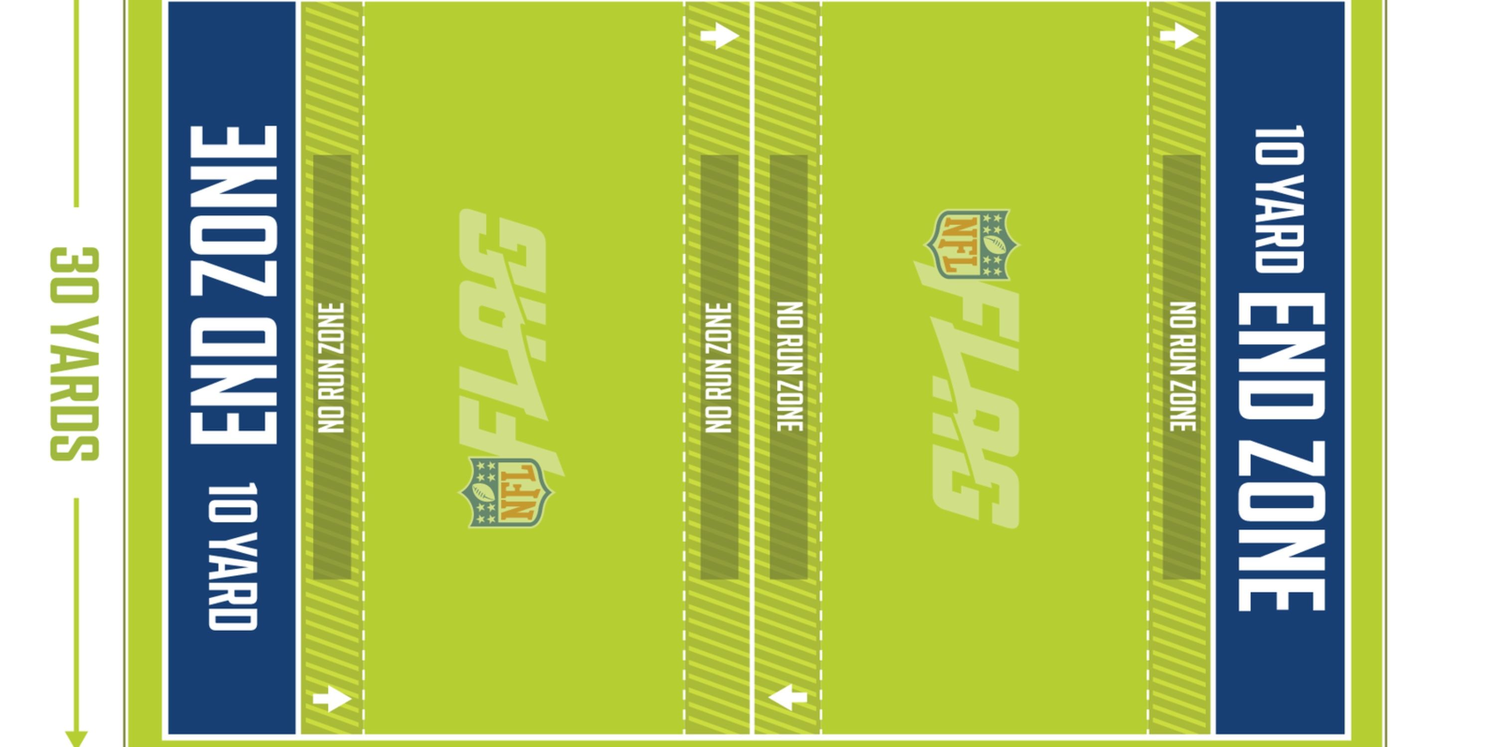 Everything you need to know about Flag Football including how to play ...