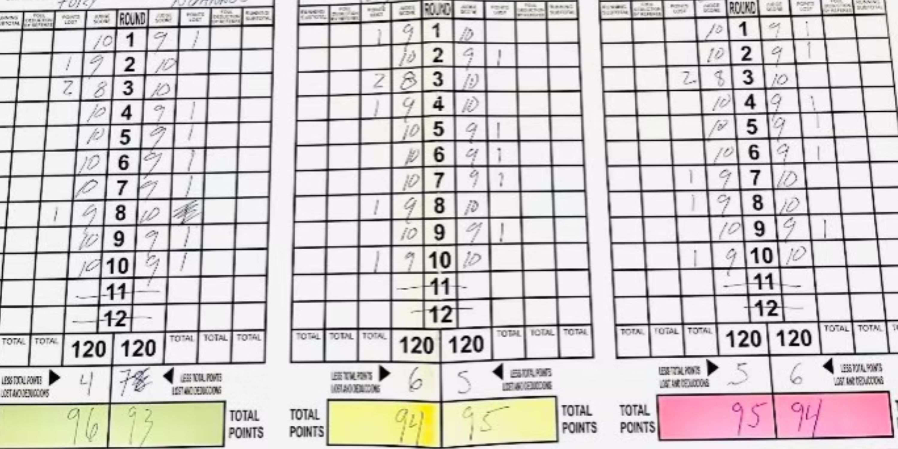 Dana White's verdict on Tyson Fury v Francis Ngannou resurfaces after shock fight