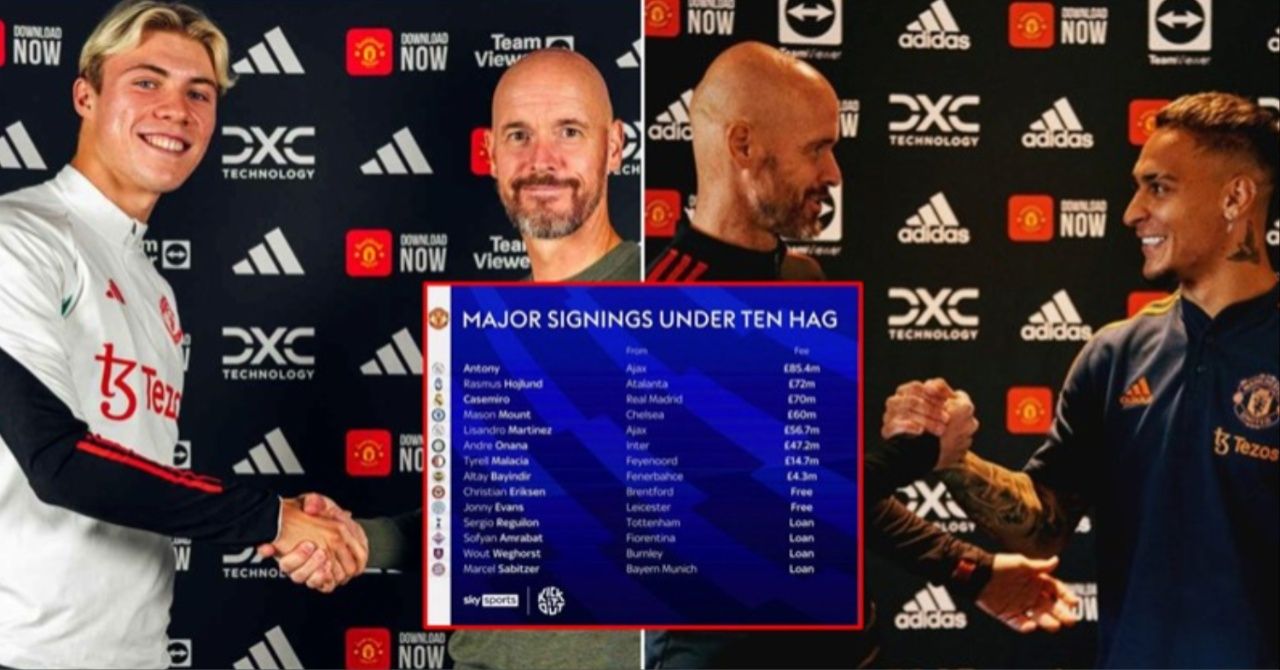 Every Signing Erik ten Hag has Made at Man Utd [Ranked]