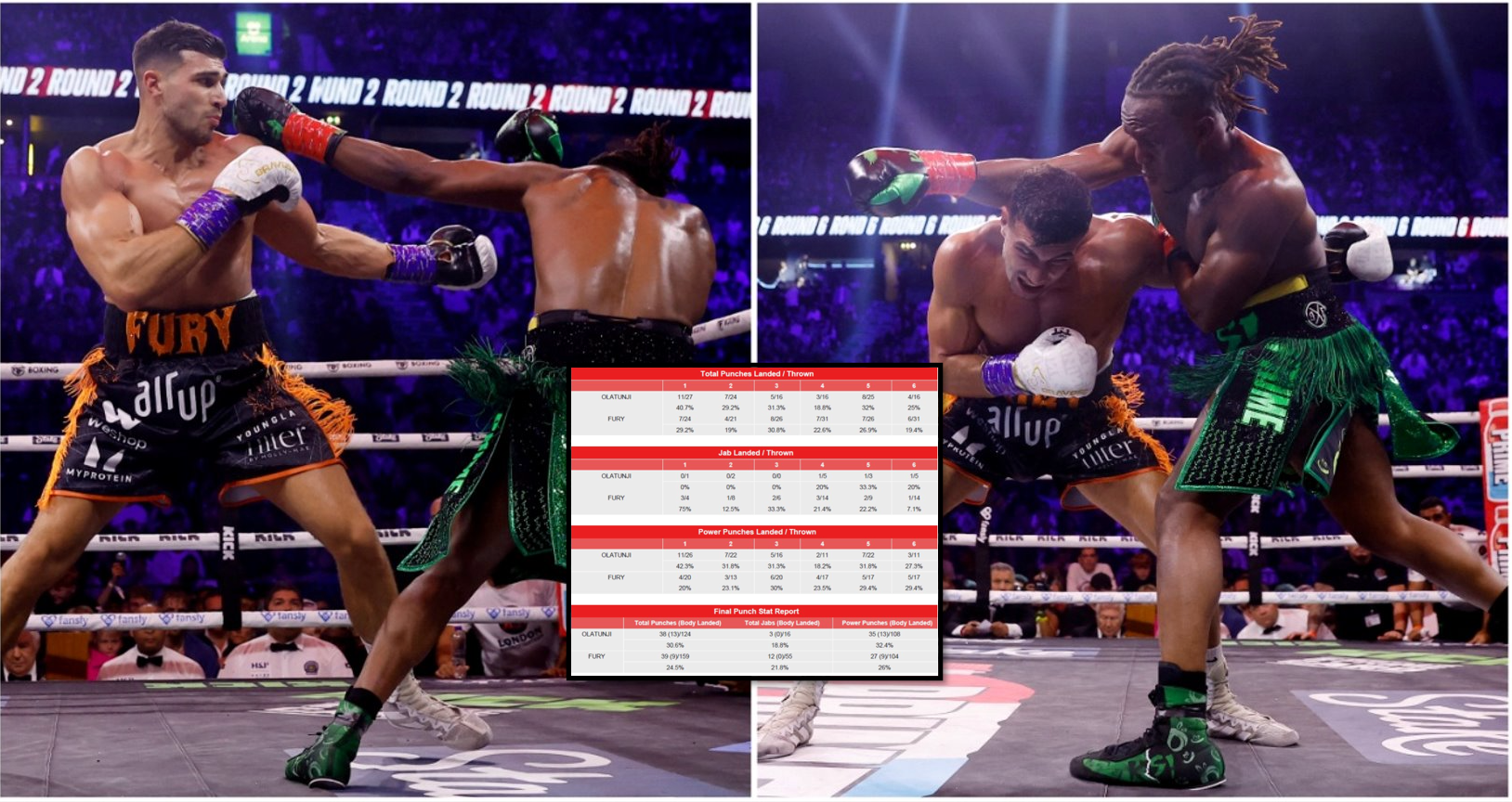 KSI vs Tommy Fury eye-opening punch statistics released