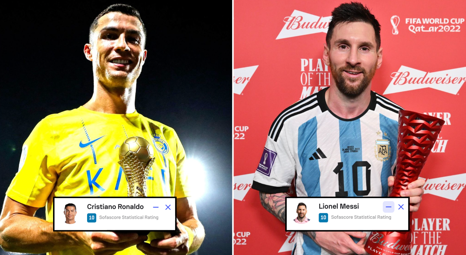 10 players with most 10/10 match ratings since 2015, ft Messi, Ronaldo ...