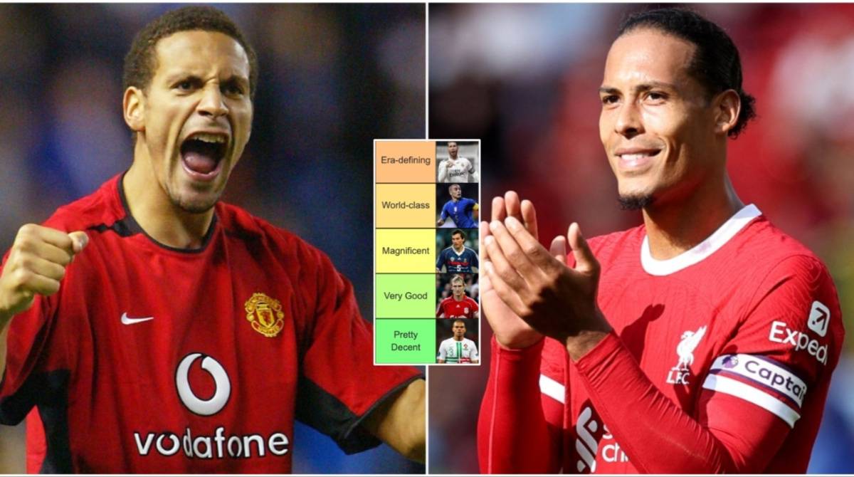 Football's 45 Greatest Centre-Backs Ever [Ranked]