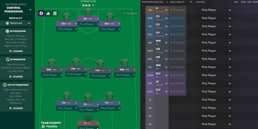 Every Formation In Football Manager 2024