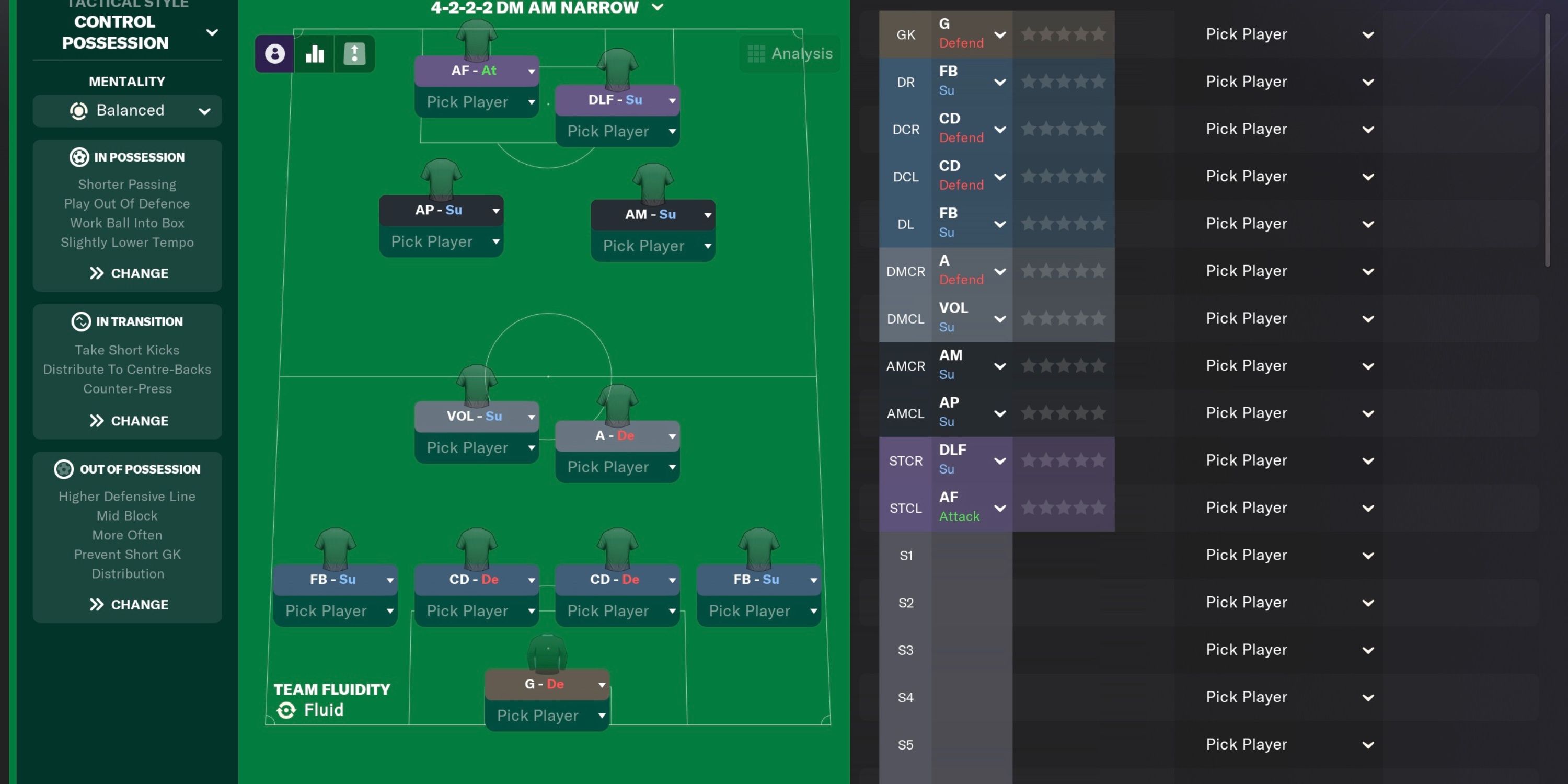 Every Formation In Football Manager 2024