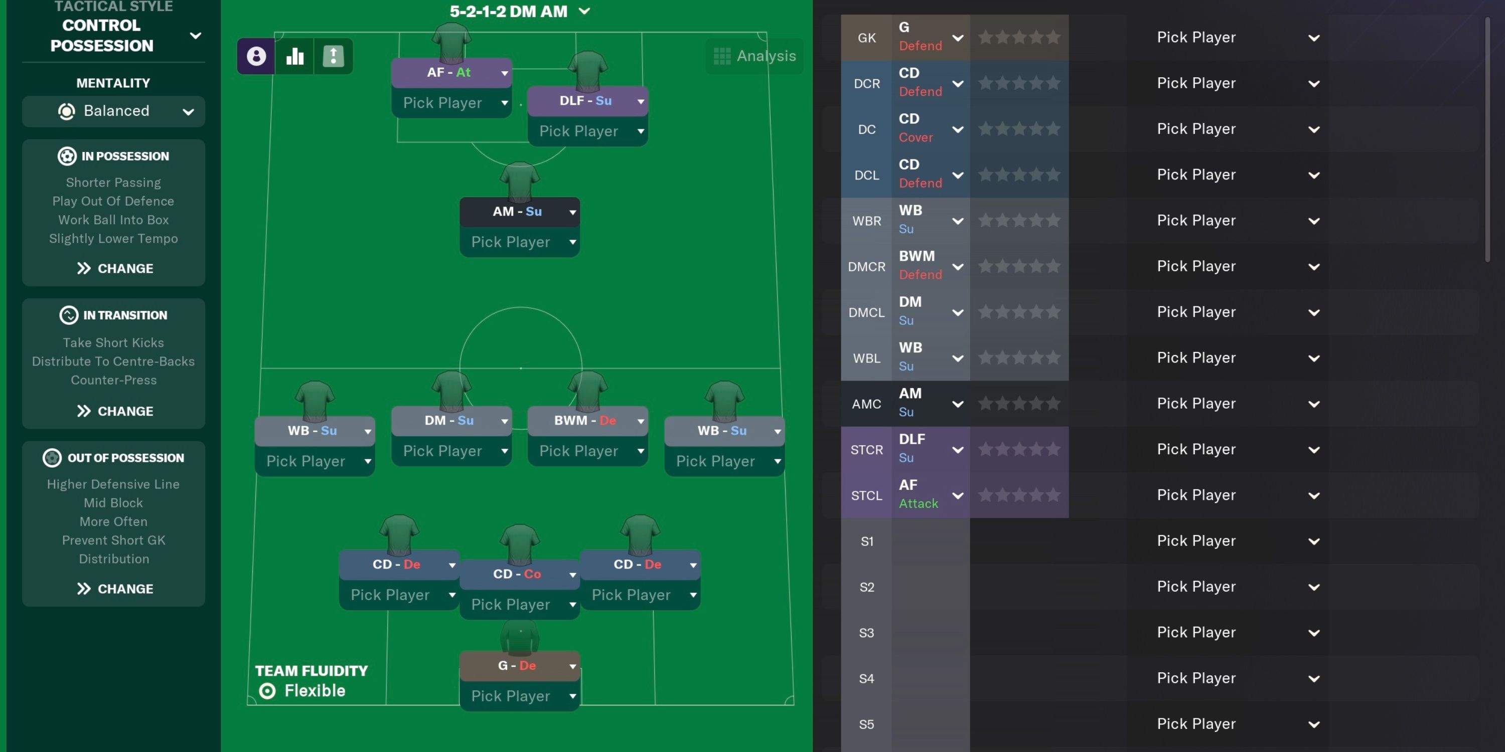 Every Formation In Football Manager 2024