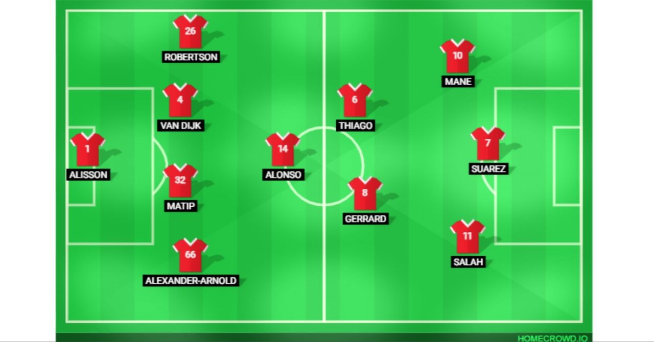 Who would win out of Man City and Liverpool's greatest ever Premier ...