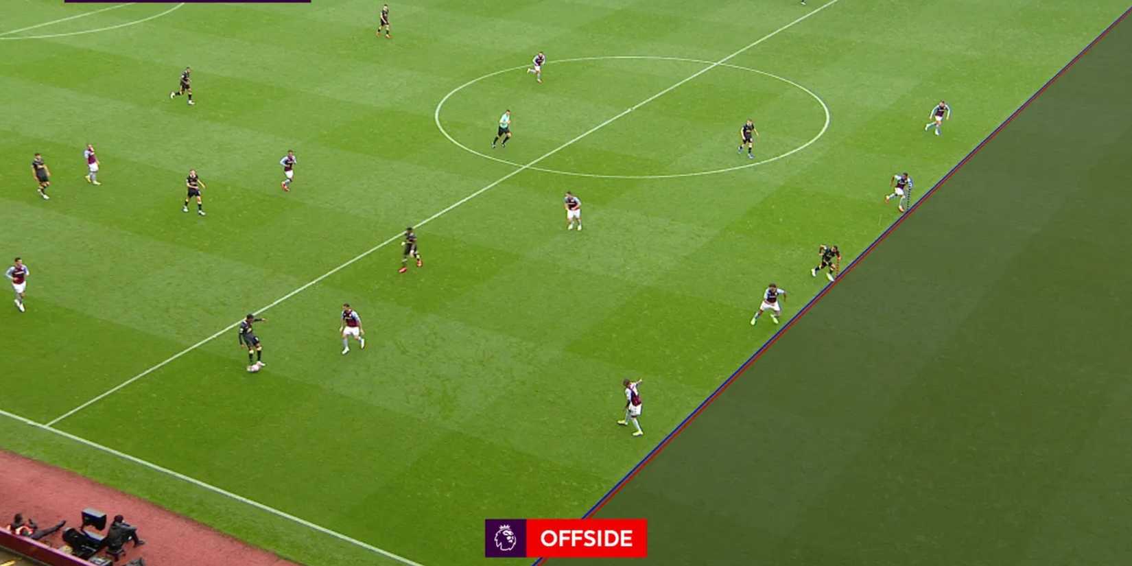 The Offside Rule In Soccer Explained