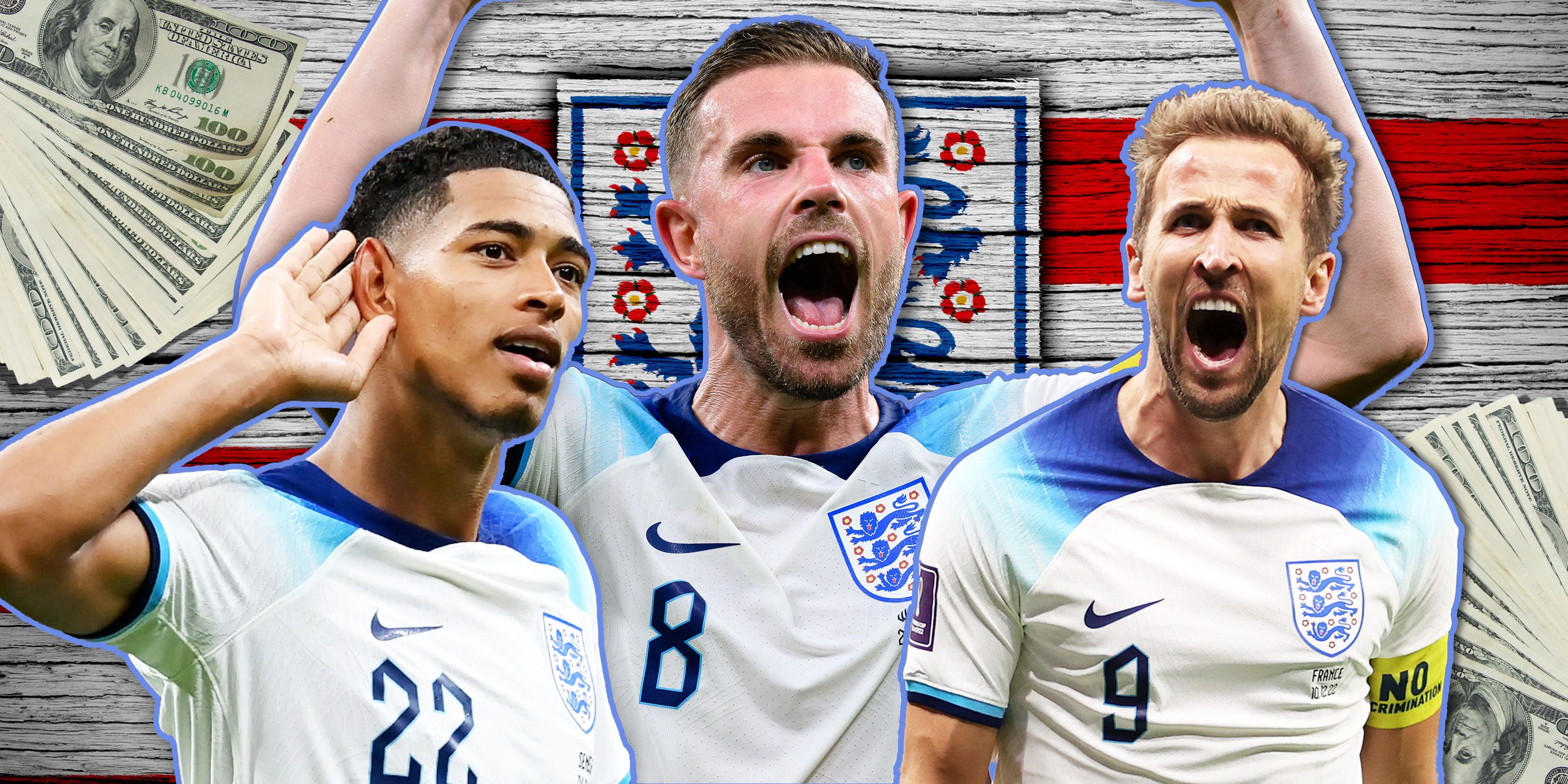 The highest-paid English footballers in the world [Ranked]