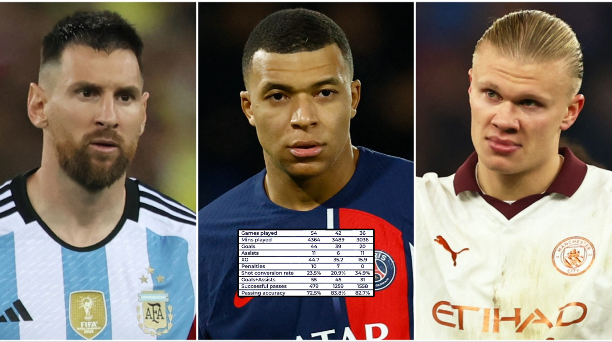 Stats prove who deserves to win The Best FIFA Men's Player Award